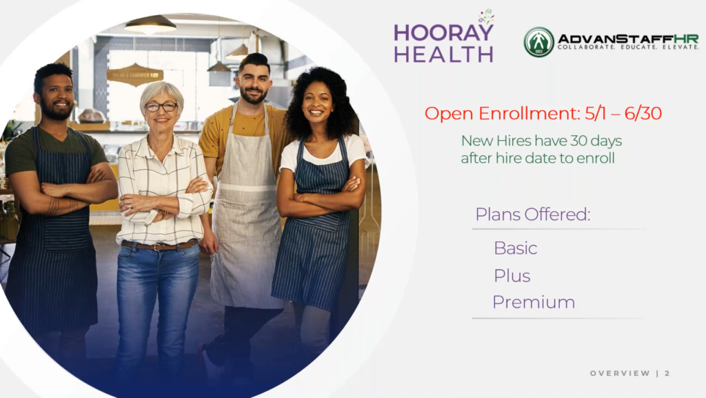 Voluntary Health: Physician, Urgent Care, Hospital, Dental, Vision, and ...