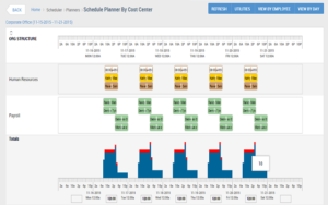 UKG Time & Attendance Solutions | AdvanStaff HR
