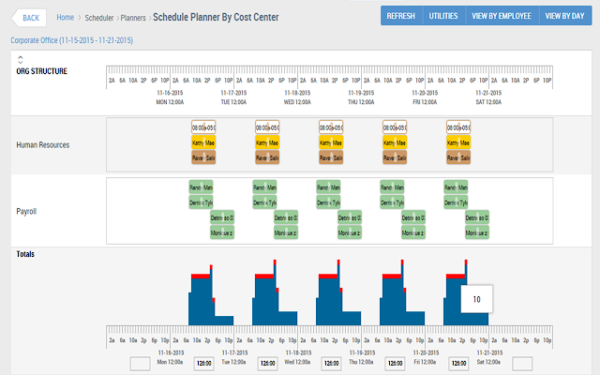UKG Time & Attendance Solutions | AdvanStaff HR